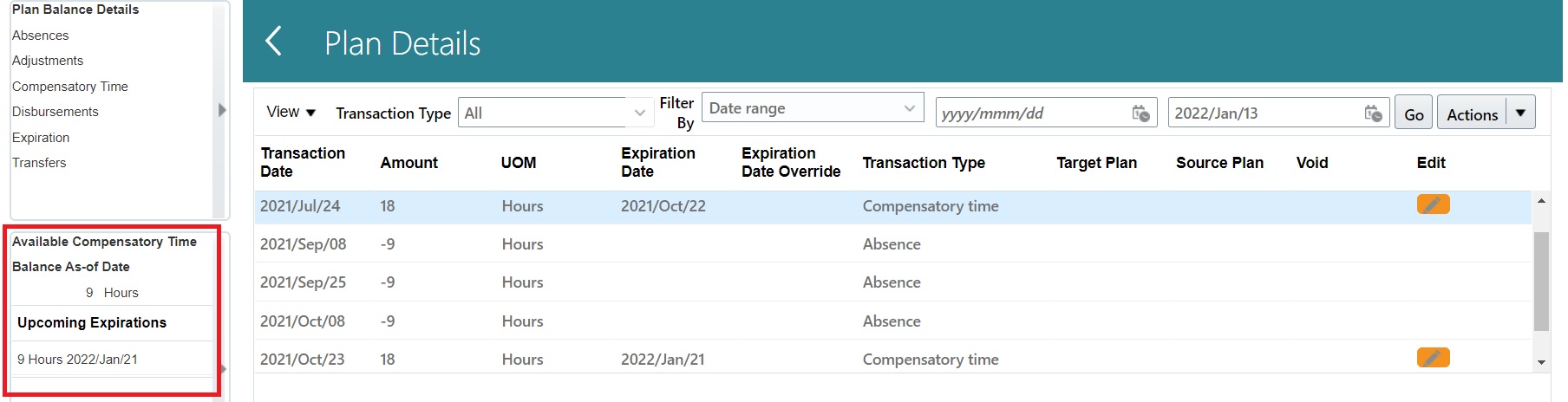 Table storing Compensatory Off Plan Balance and Expiry Date Information ...