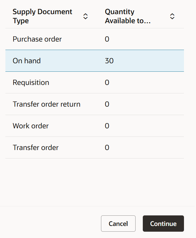 How to link Sales order with the Purchase order manually to create the ...