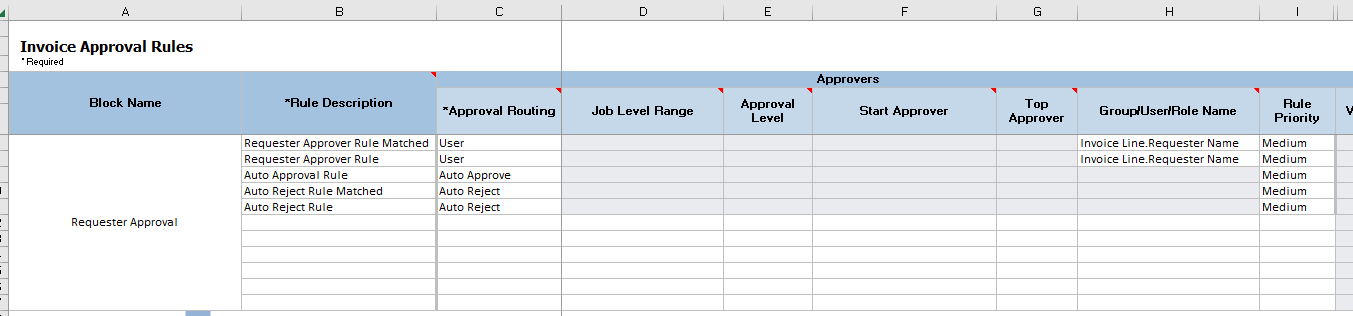 Workflow rules in spredsheet - Parallel Stage vs Spreadhseet Blocks — Cloud Customer Connect