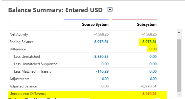How does the Auto Reconciliation Method work with Balance Comparison ...