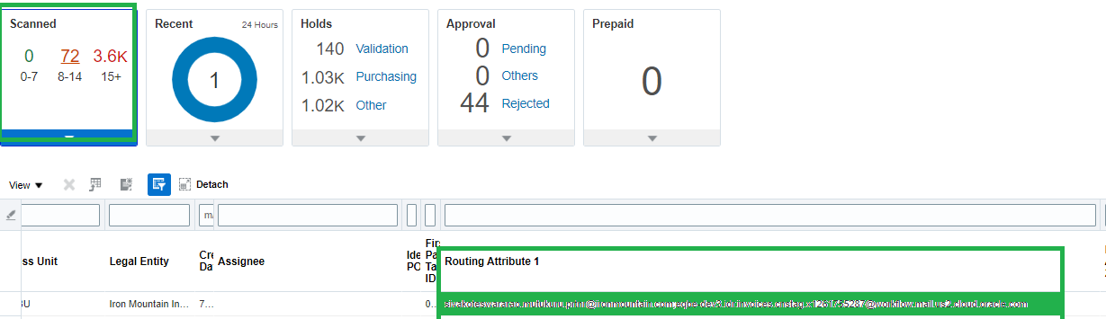 Routing Attribute 1 Values in Invoice Dashboard — Cloud Customer Connect