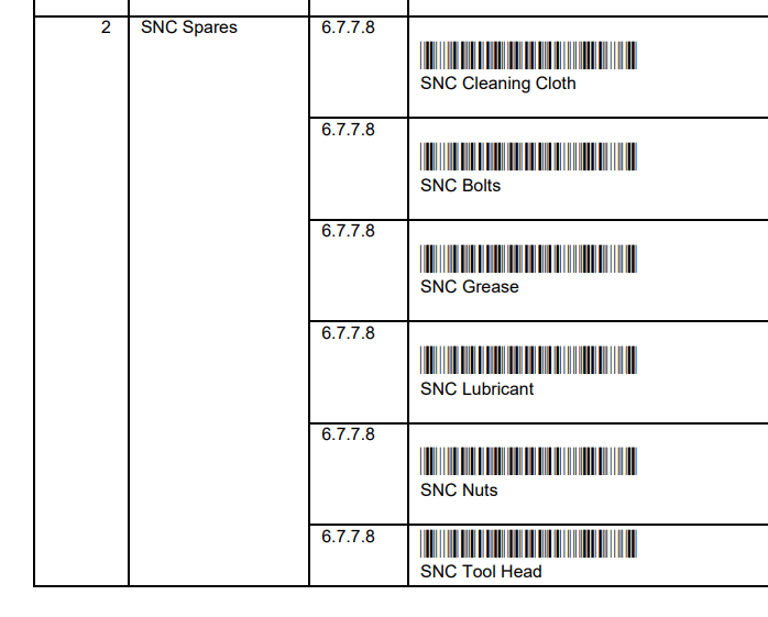 How are barcodes automatically generated in out of the box Work Order ...
