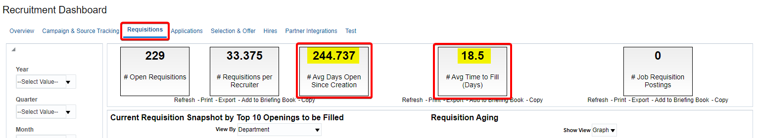 Exclude 'Days Suspended' in Recruiting Dashboard Time to Hire data ...