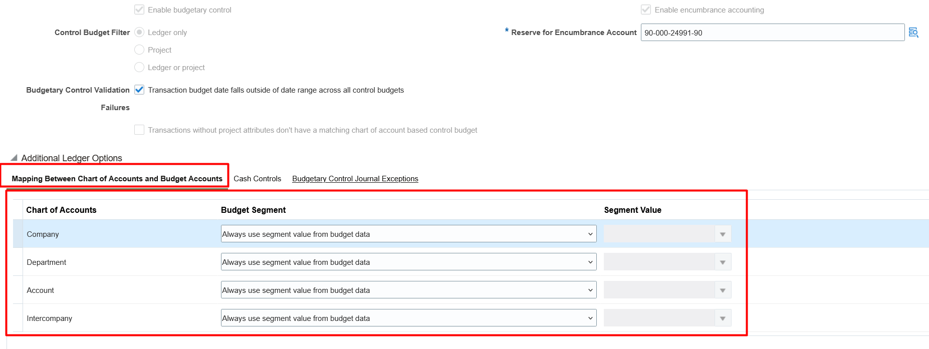 Mapping Between Chart of Accounts and Budget Accounts functionality ...