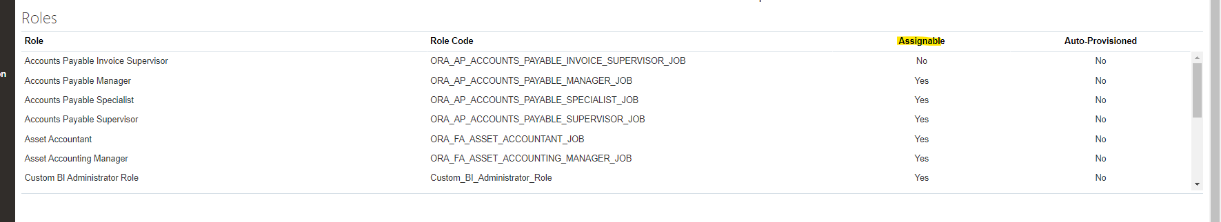 What "Assignable" in security console means? — Cloud Customer Connect