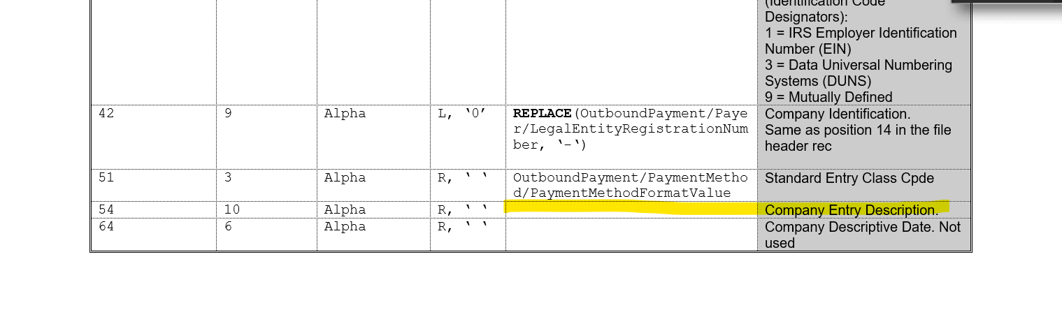 Company Entry Description Mapping — Cloud Customer Connect