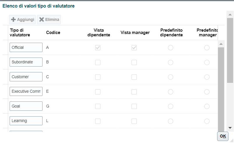 Not able to edit Evaluator Types on model profiles — Cloud Customer Connect