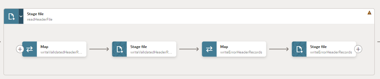 How to write empty csv file from stage activity — Cloud Customer Connect How to write empty csv file from stage activity — Cloud Customer Connect