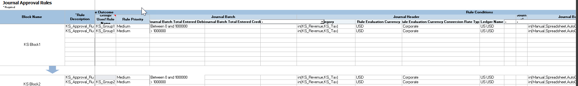 GL journal approval(using spreadsheet)to have the same threshold (1M ...