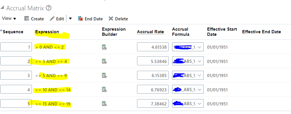 How to fetch Accrual Rate in Global Absence Accrual Matrix Fast Formula ...