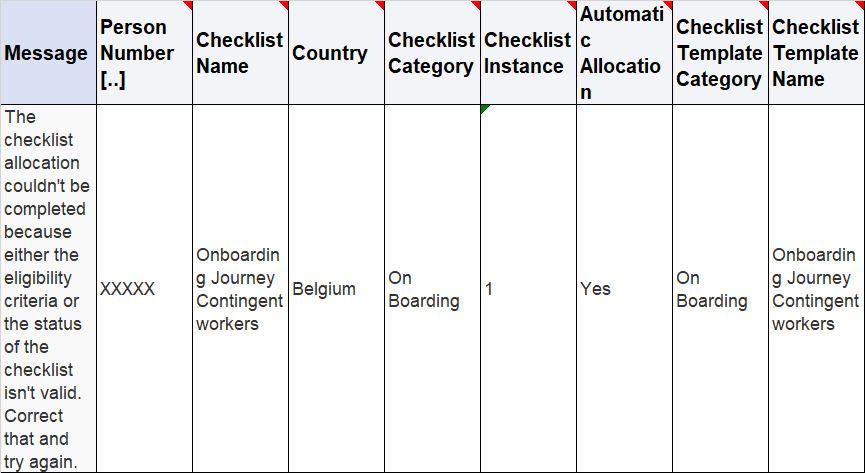 Allocate Checklist Hsdl Failed — Cloud Customer Connect 