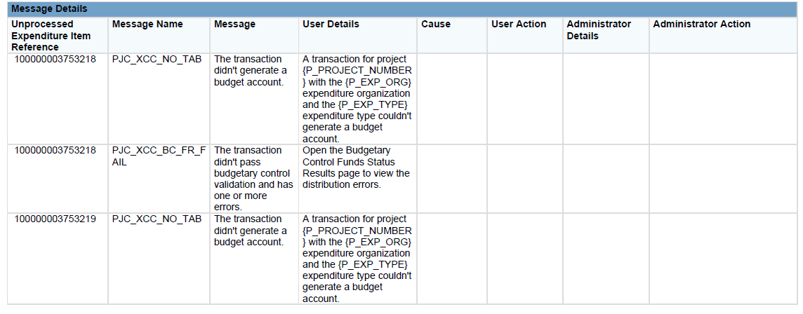 Transaction Account Definition Setup For Project Costing Budget Account — Cloud Customer Connect