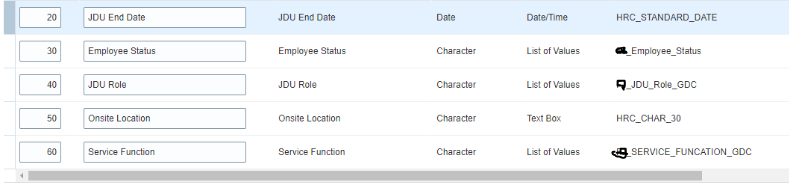 We have below EFF fields in per_person_eit_eff table but unable to find ... We have below EFF fields in per_person_eit_eff table but unable to find ...