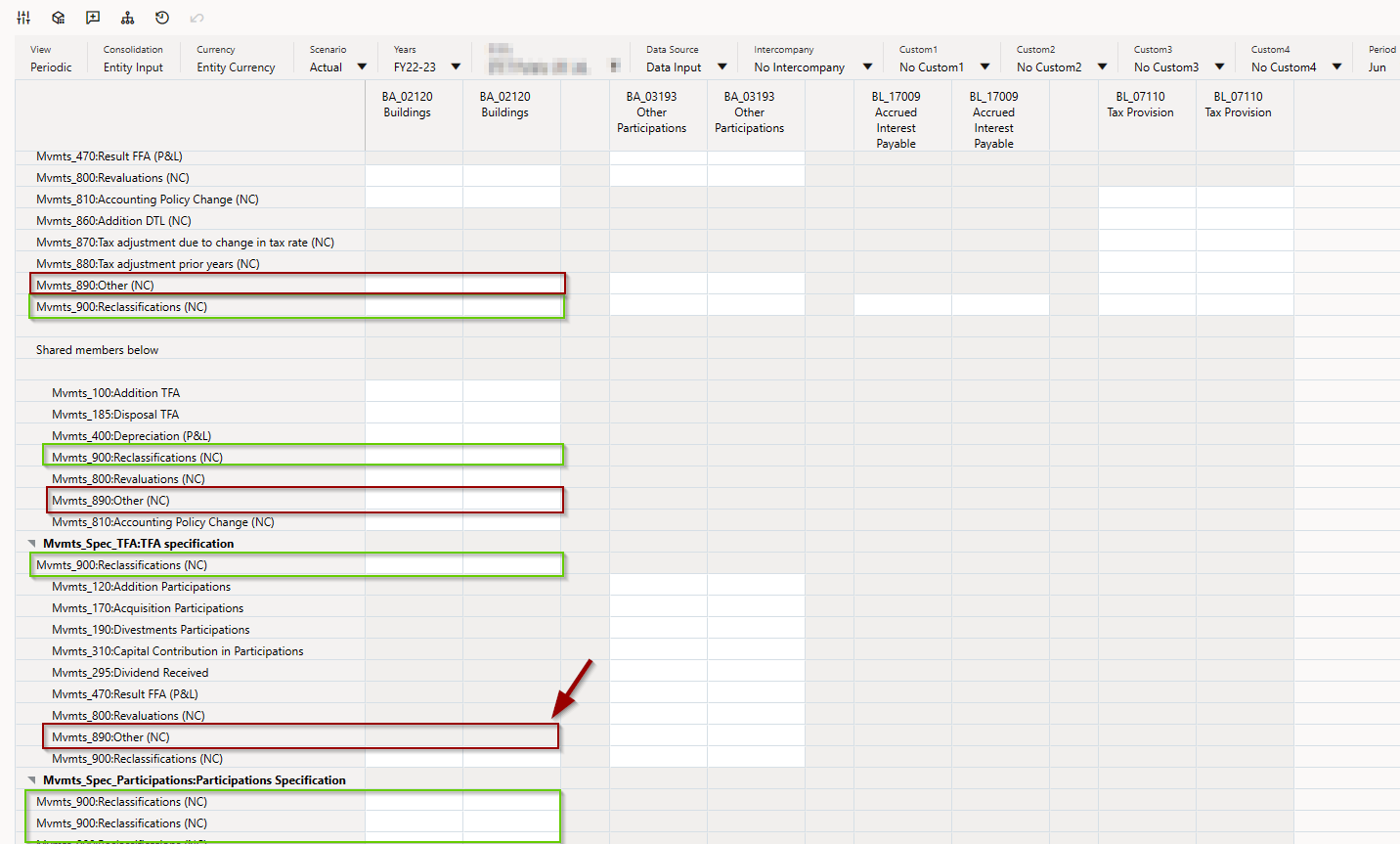Valid intersections not working as expected (account / movement ...