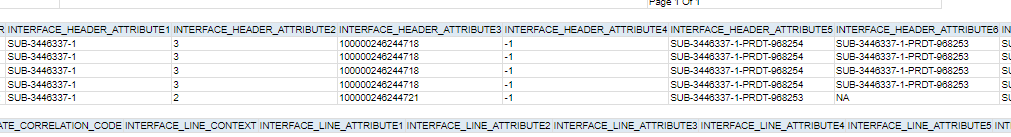 How INTERFACE_HEADER_ATTRIBUTE2 to INTERFACE_HEADER_ATTRIBUTE6 RA ...