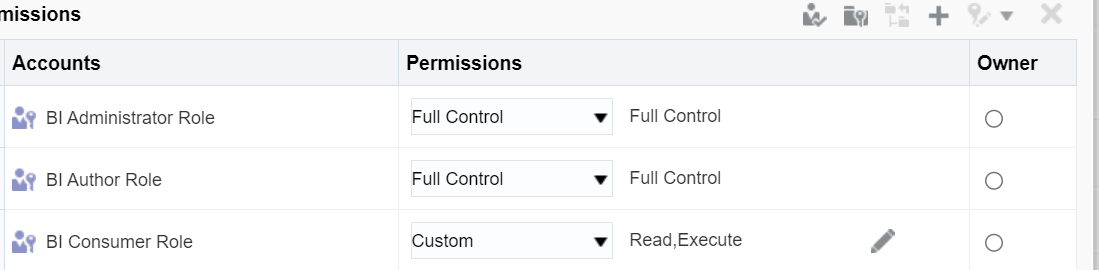 Benefits Otbi Reports Are Not Visible To Employee With Bi Roles — Cloud