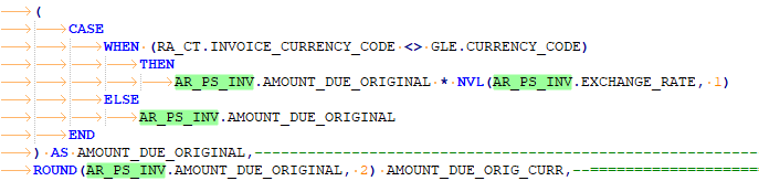 Is there an accounted equivalent to AMOUNT_DUE_ORIGINAL field of AR ...