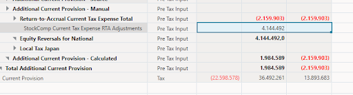Additional provision calculated not taking manual adjustment — Cloud ...