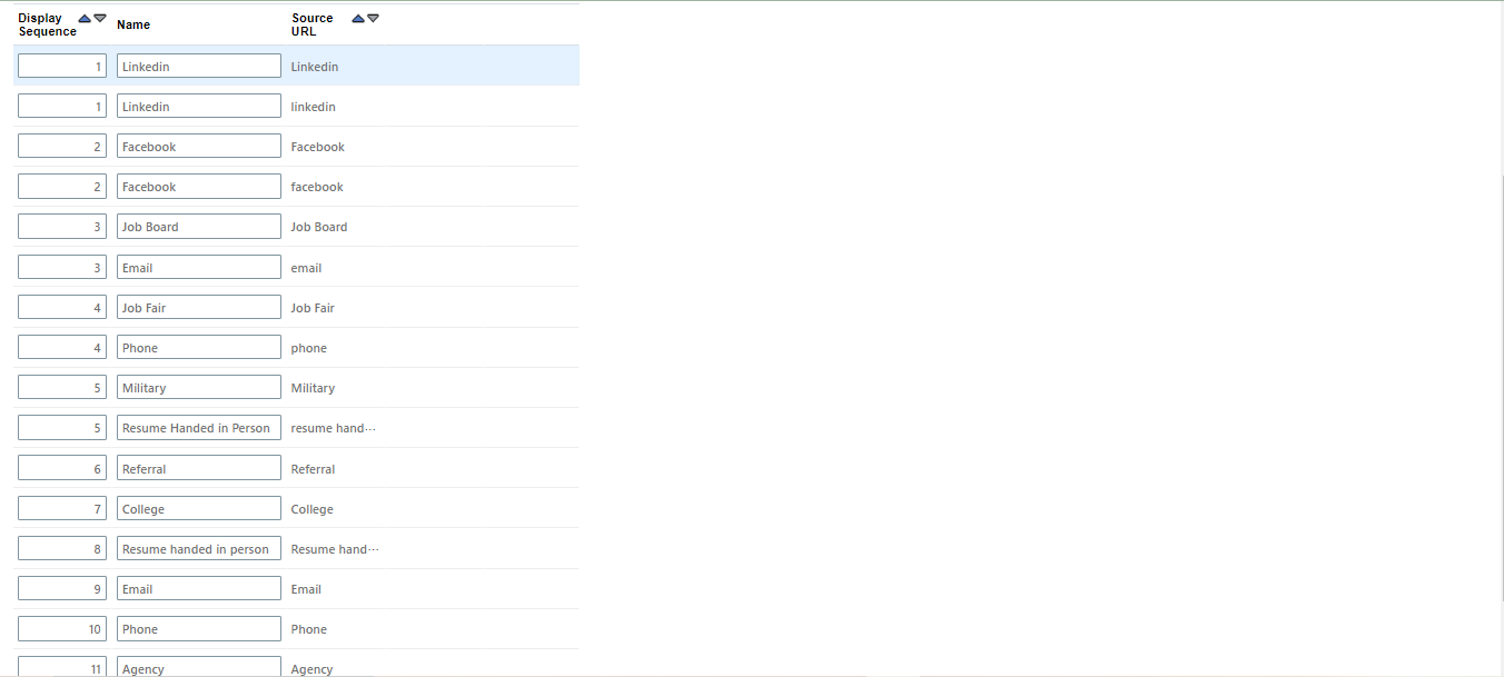 Candidate dimension source names duplicating. — Cloud Customer Connect