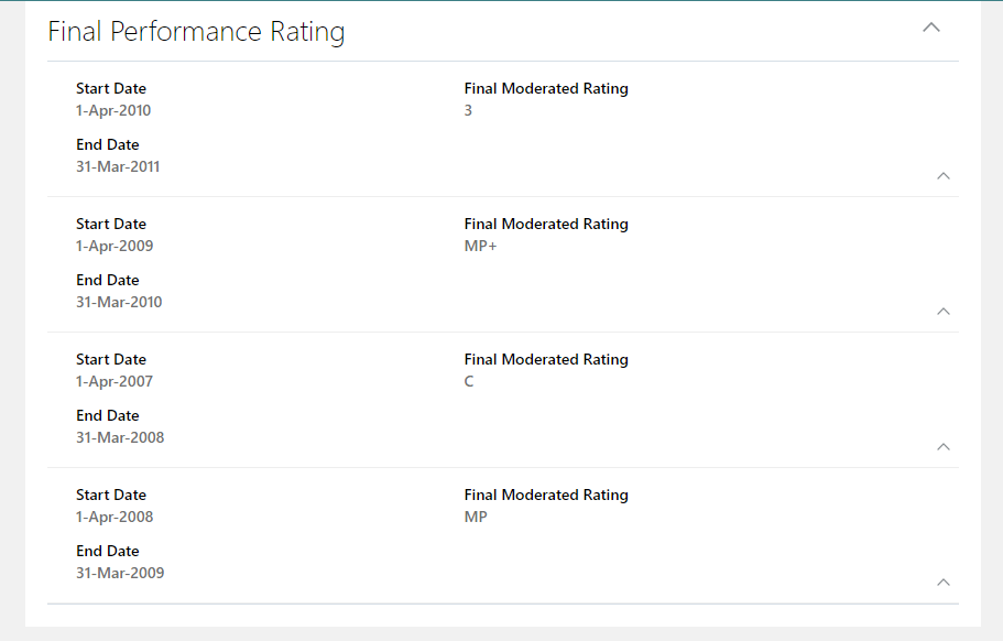 Hdl For Deleting The Talent Profile Profileitem Metadata — Cloud Customer Connect