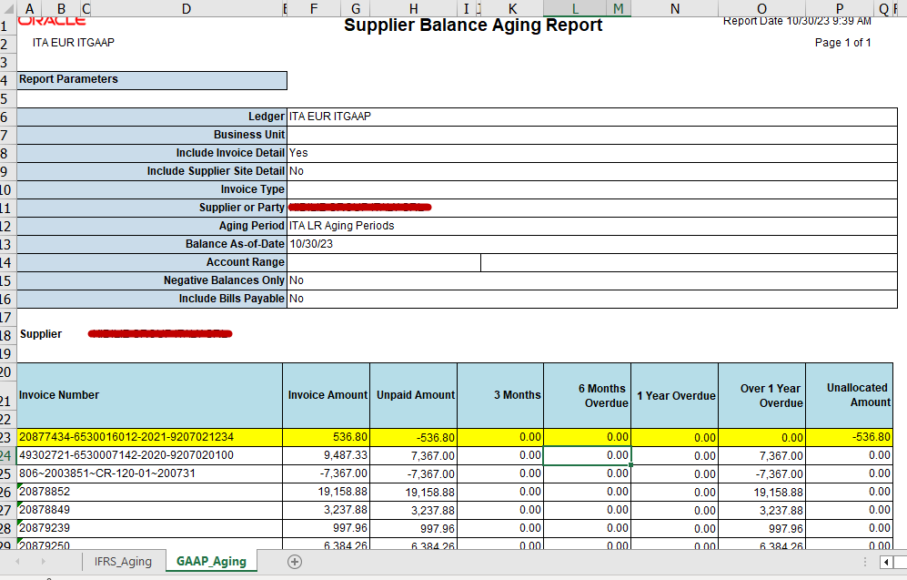 Supplier Balance Aging Report Showing Invoices In Unallocated Amount — Cloud Customer Connect 