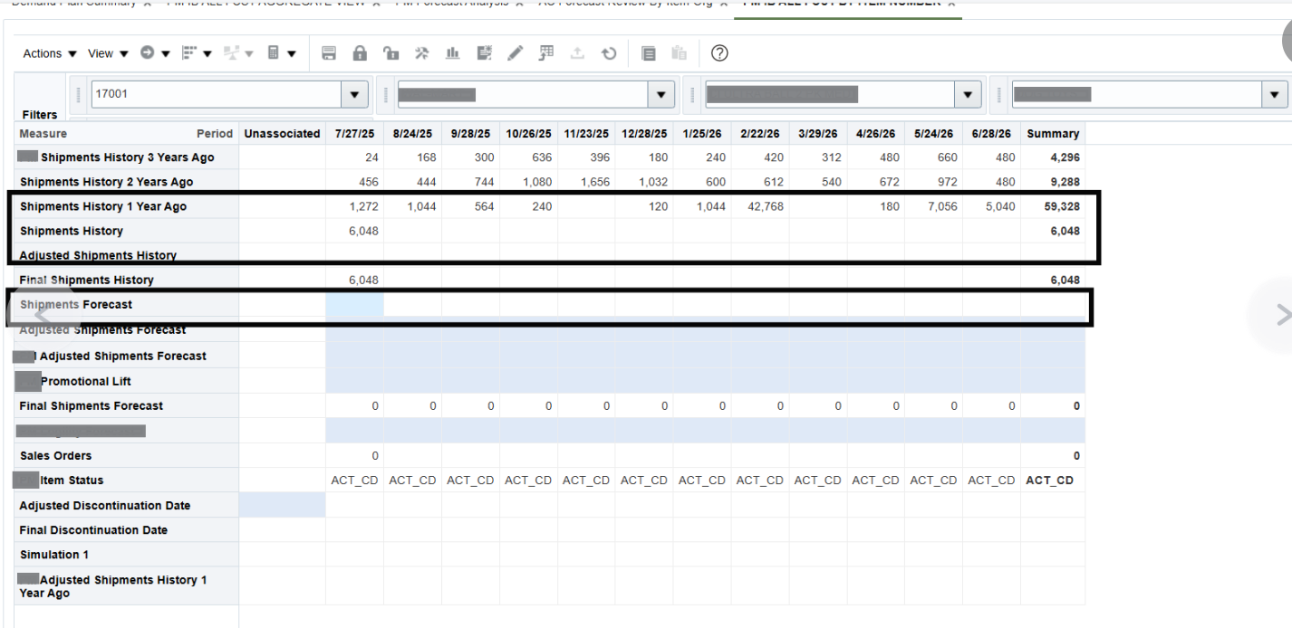 Shipment Forecast is not generated in by the system in demand planning ...