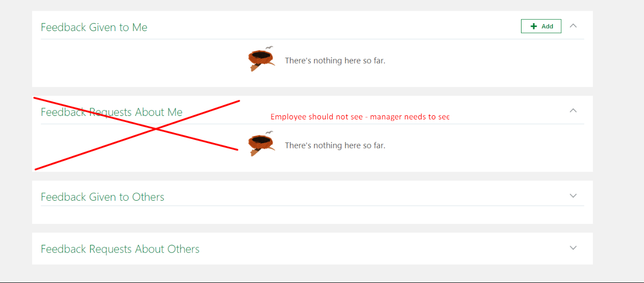 Manager Using Request Feedback Participant Names Are Visible To The Employee — Cloud Customer