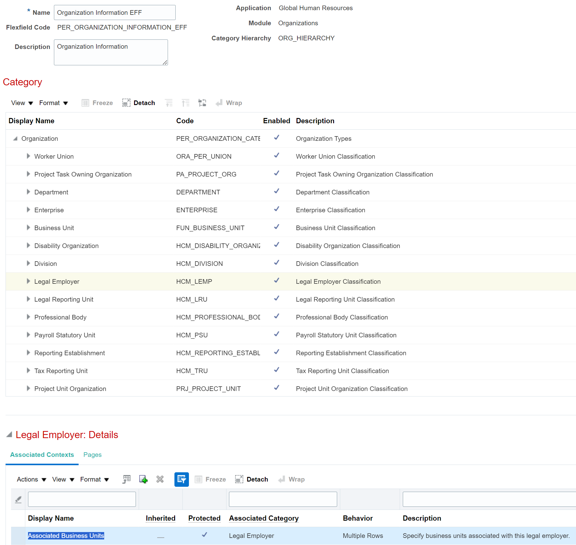 How To Default The Business Unit Based On The Value Of Legal Entity When Creating A Requisition
