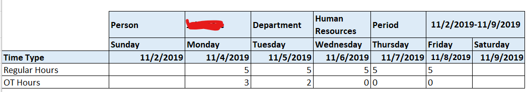Get Time Card Period Employee Time Card Details — Cloud Customer Connect