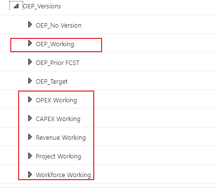 Difference between Revenue/opex/capex working version and OEP_Working ...