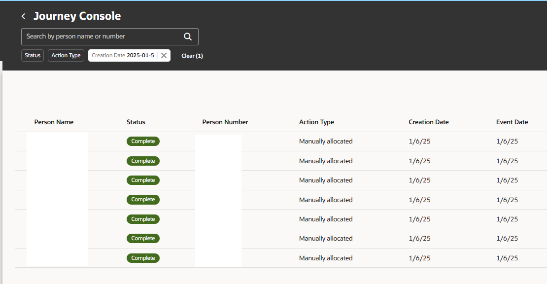 Self-Assigned Journeys Not Showing Up in Organization Journeys — Cloud ...