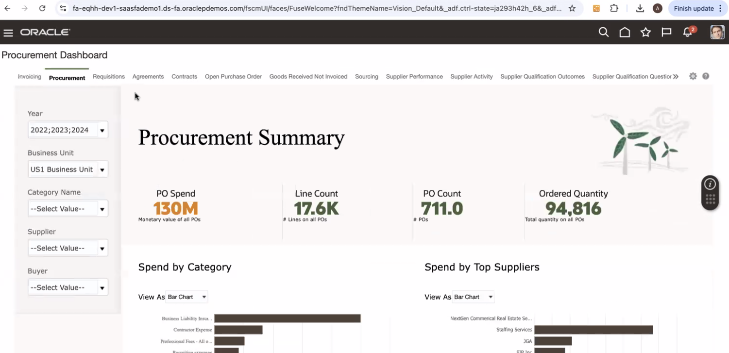 Unable to view the Procurement Dashboard — Cloud Customer Connect