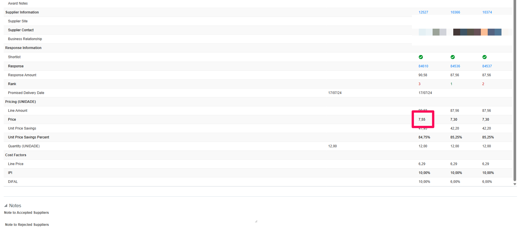 Cost factor in SDC — Cloud Customer Connect