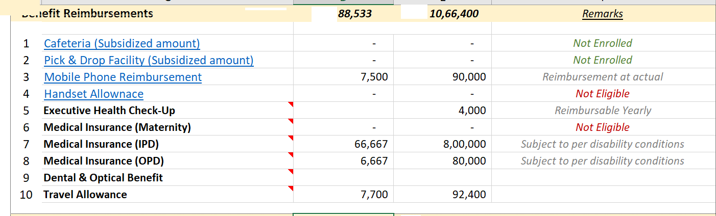 Total Compensation Statement vs Custom Reports for Employee Statements ...