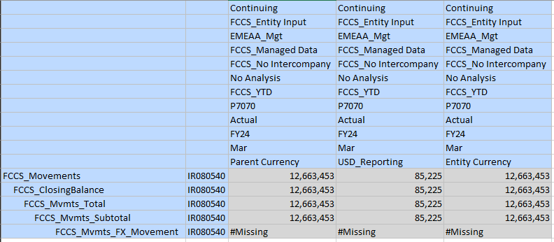 How the member "FCCS_Mvmts_FX_Movement" will work — Cloud Customer Connect