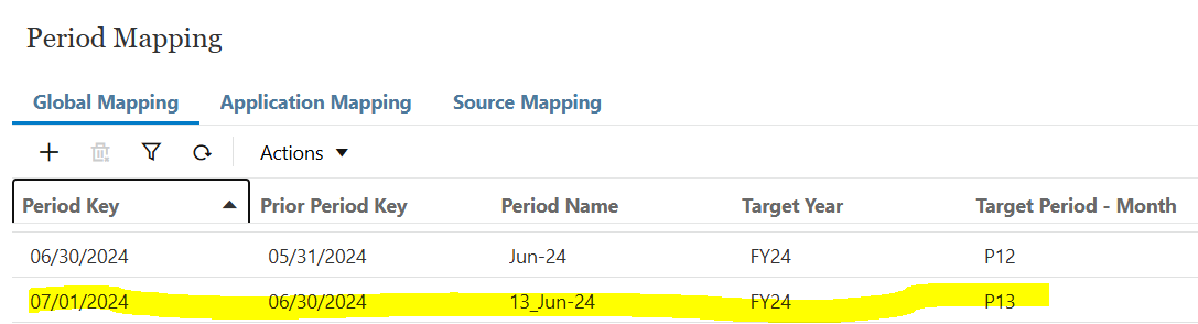 Loading Of Adjustment Period From Erp Gl To Fccs — Cloud Customer Connect