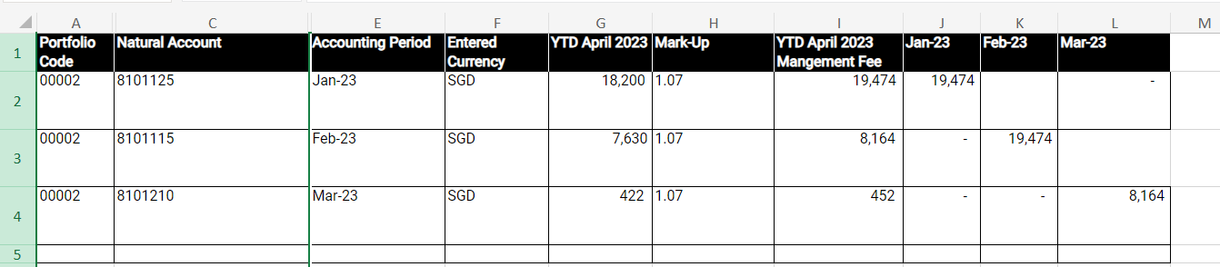 Custom Bip Report Dynamic Column Issues — Cloud Customer Connect