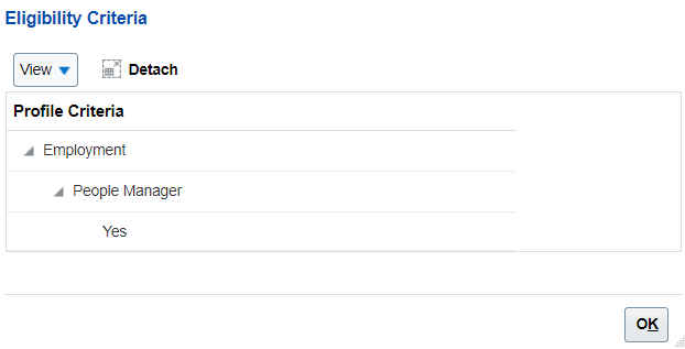 Why the eligibility profile for the manager is not working as expected ...