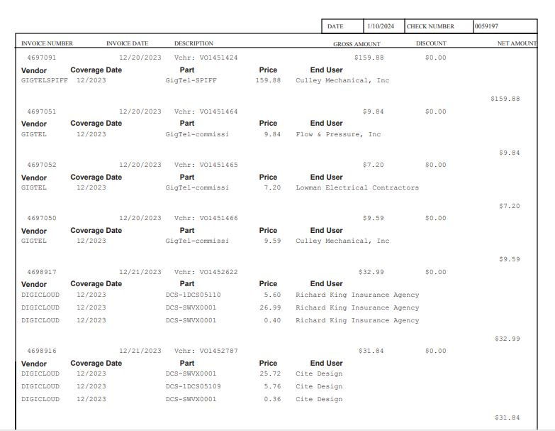 How Create Check With Po Details On Header Level — Cloud Customer Connect