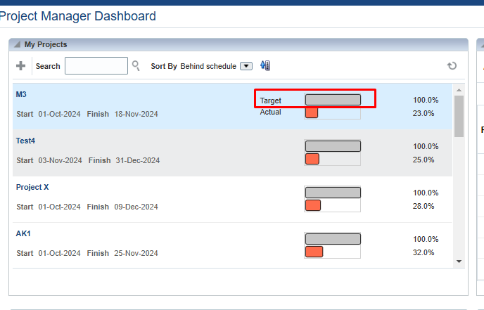 target percent complete calculation on task level — Cloud Customer Connect