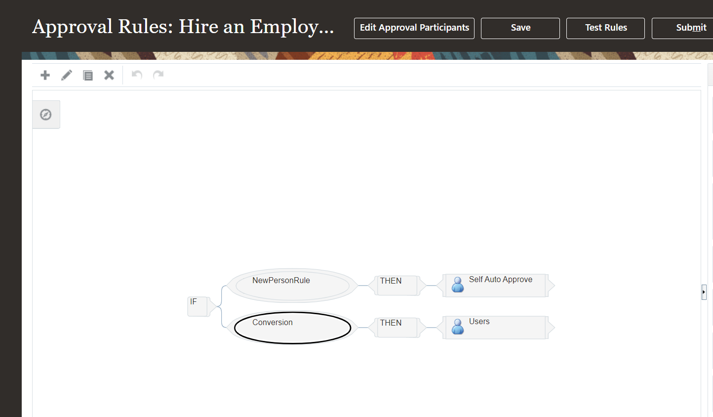 Approval flow for Convert Pending Worker — Cloud Customer Connect