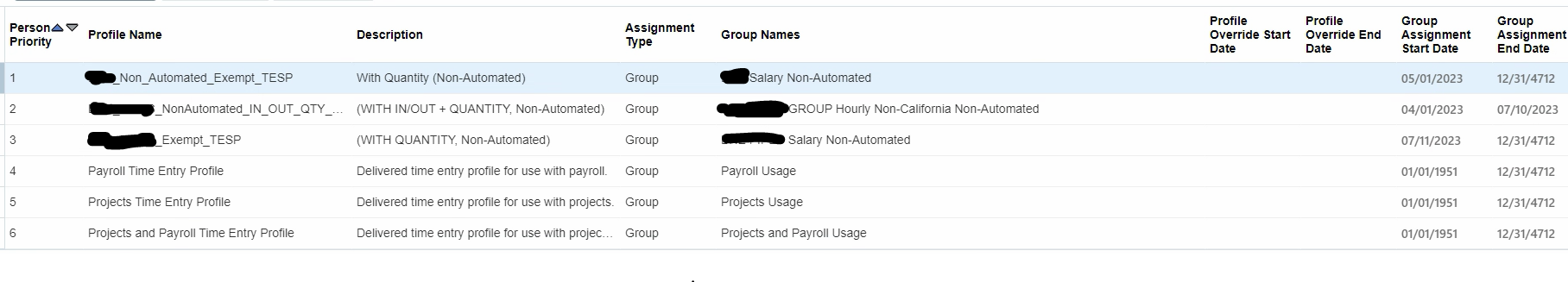 Not being able to locate the relevant tables to retrieve OTL Time Entry Profile "Priority" field ...