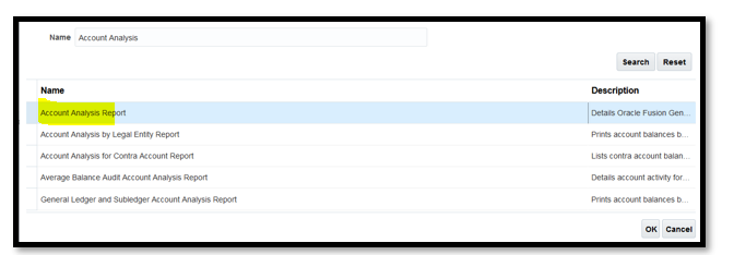 Account Analysis Report Bip Report — Cloud Customer Connect