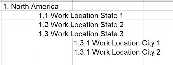 Is it possible to create work location tree structure similar to Org ...