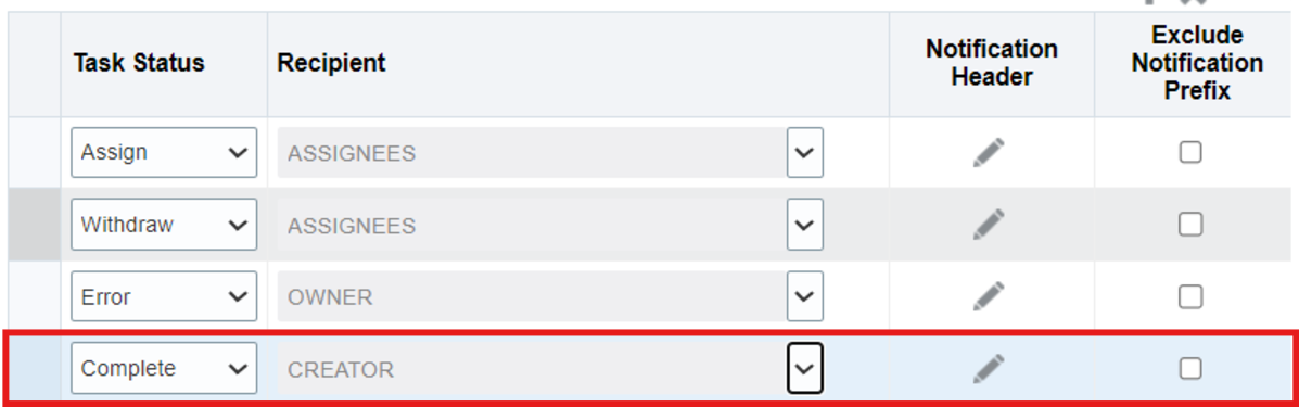 Timecard Rejected Notification Timecardapprovalela — Cloud Customer Connect