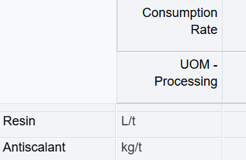 How to make SmartList Column Auto-Fill and base on Account Dimension? — Cloud Customer Connect