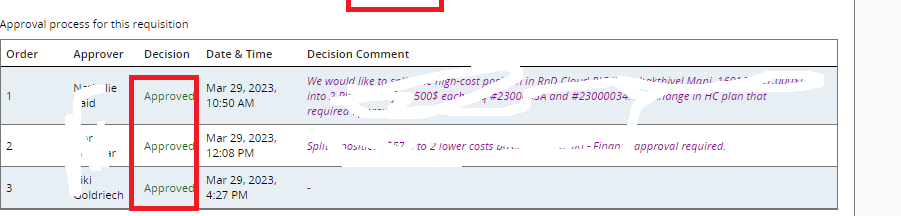 Requisition status approved how can we changer the approval flow ...