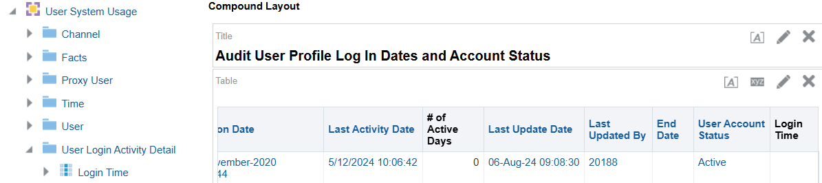 How can we report on Users Last Login Date and Time? — Cloud Customer ...