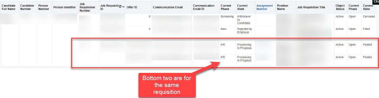 SSN - Error when Converting Pending Worker — Cloud Customer Connect