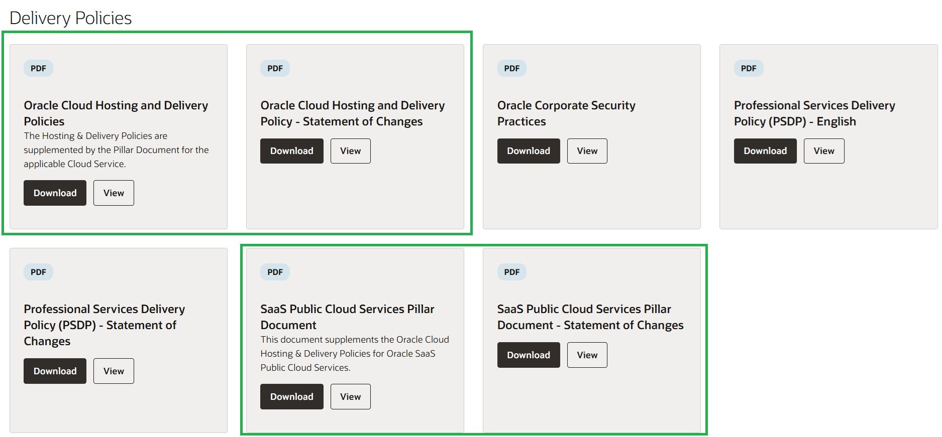 Announcing August 2025 Release: Oracle Cloud Hosting and Delivery Policies and SaaS Pillar ...